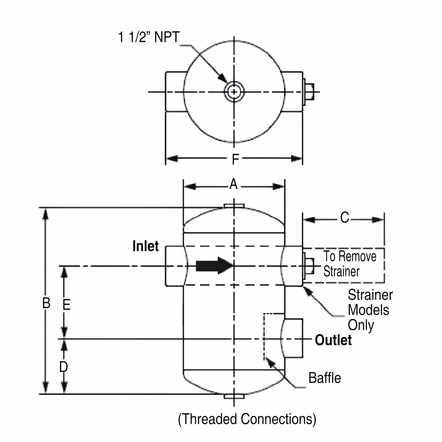 Finding the Best Air Separator for Your HVAC System | American Wheatley