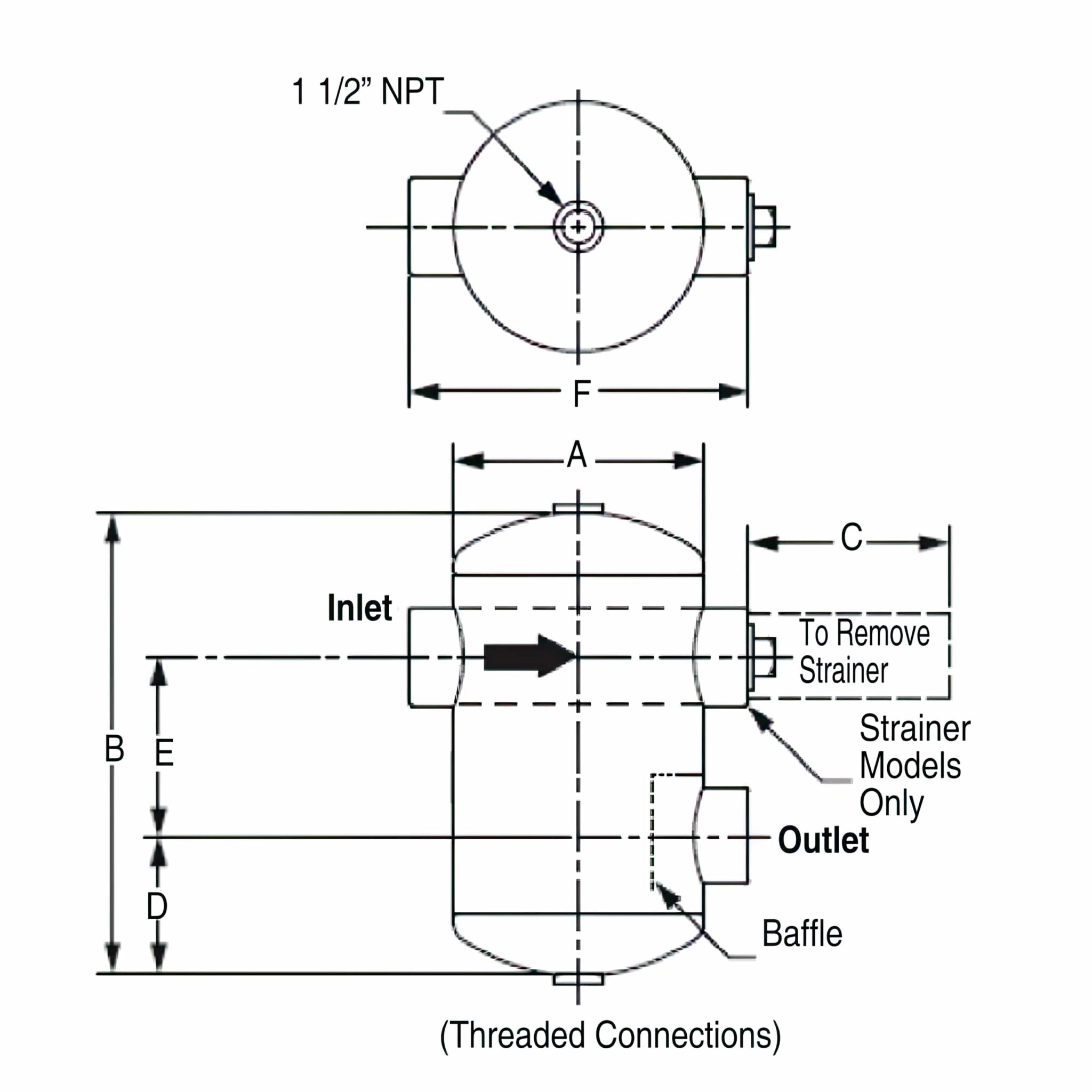 Finding the Best Air Separator for Your HVAC System | American Wheatley